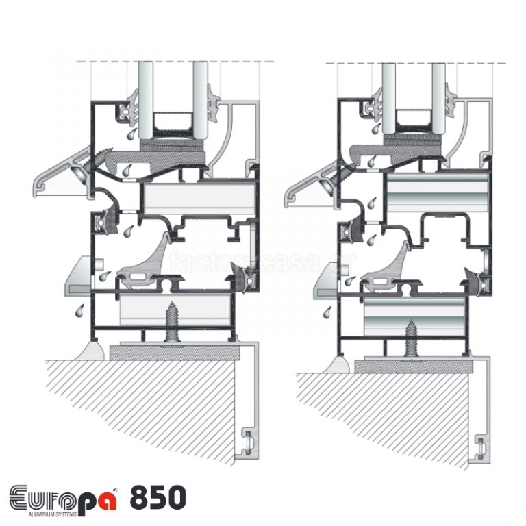 Κουφώματα αλουμινίου | Europa 850 | Τιμές Χονδρικής | FactoryCasa